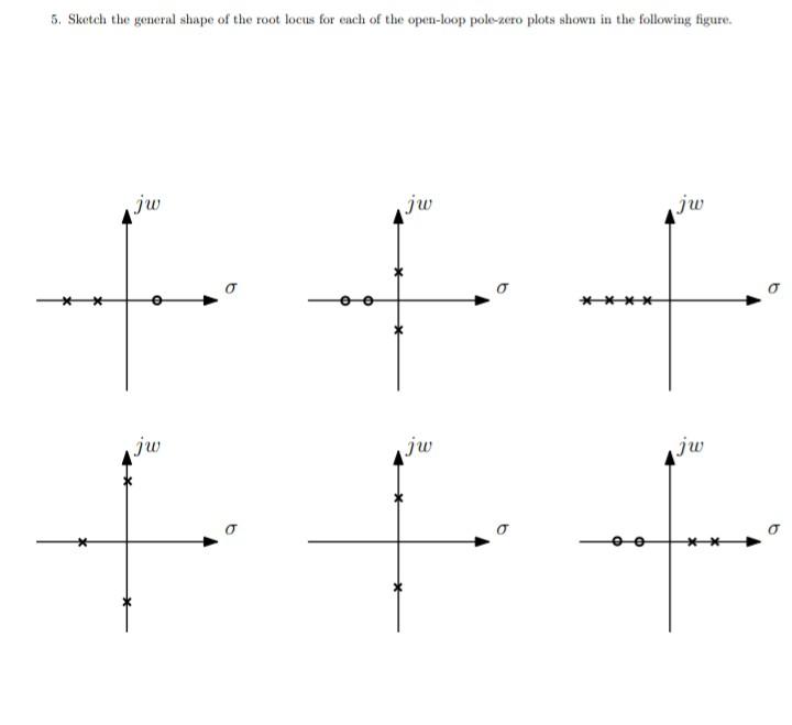 Solved 5. Sketch the general shape of the root locus for | Chegg.com