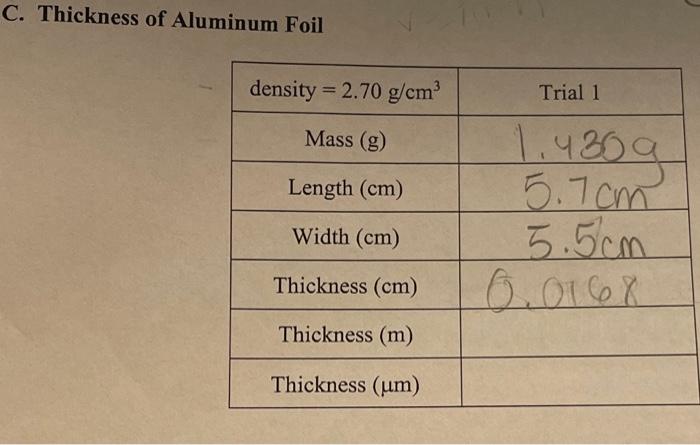 Solved C. Thickness of Aluminum Foil density = 2.70 g/cm | Chegg.com