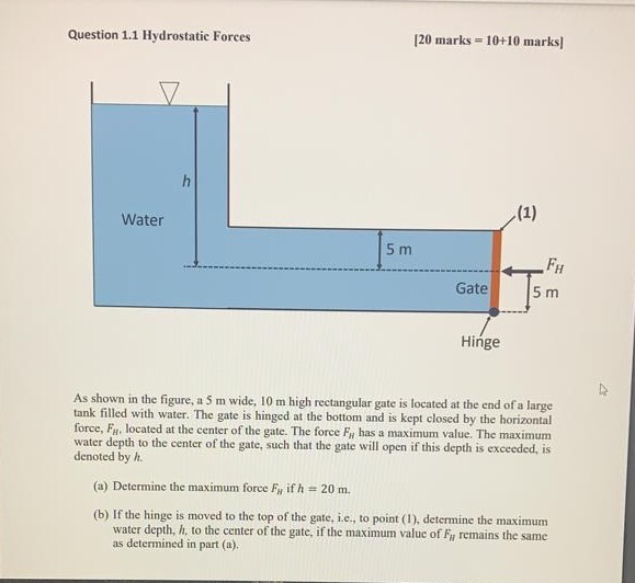 Solved Question 1.1 Hydrostatic Forces [20 marks = 10+10 | Chegg.com
