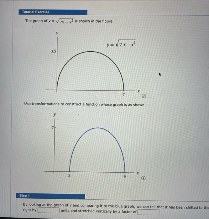 Solved Tutorial Exercise The graph of y = 7x - x2 is shown | Chegg.com
