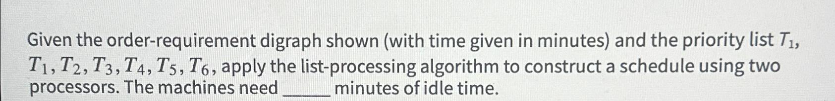 Solved Given the order-requirement digraph shown (with time | Chegg.com
