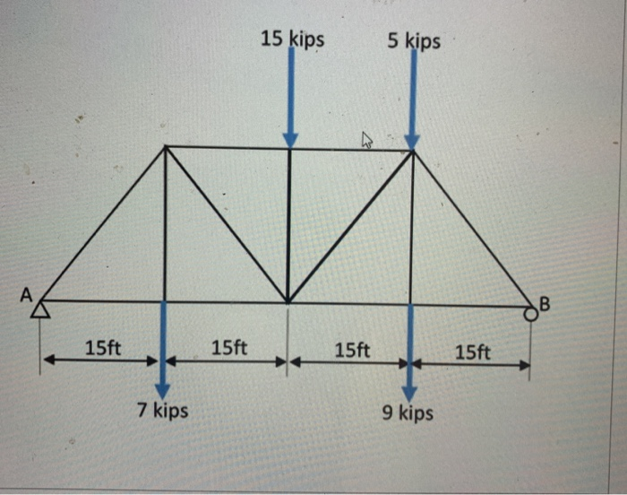 Solved 15 kips 5 kips N A B 15ft 15ft 15ft 15ft 7 kips 9 | Chegg.com