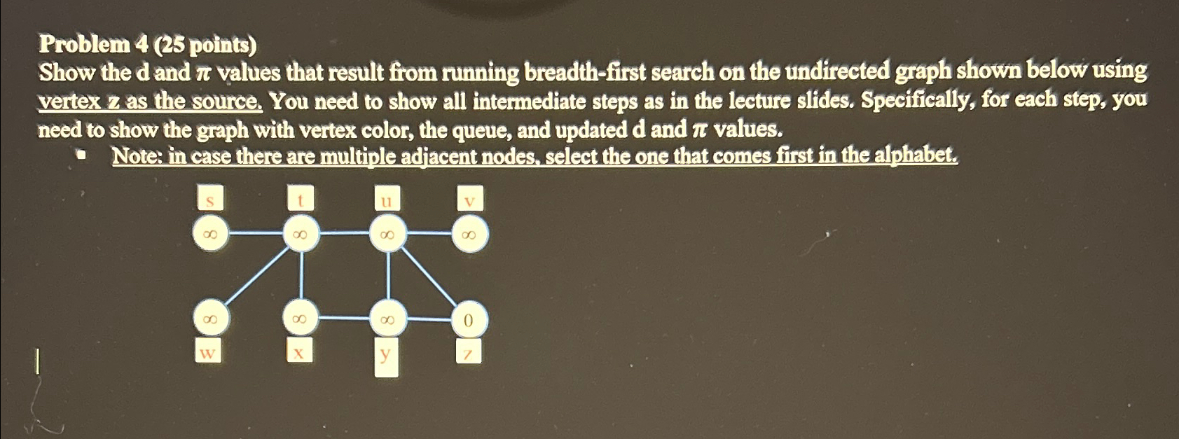 Solved Problem 4 (25 ﻿points)Show the dand π ﻿values that | Chegg.com