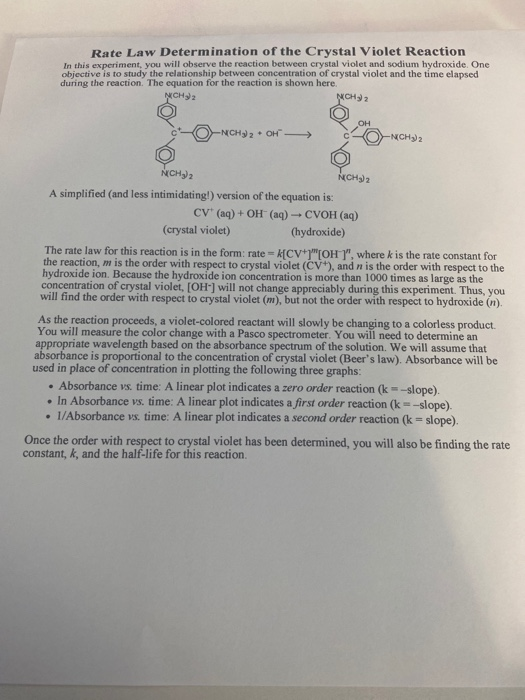 Rate Law Determination of the Crystal Violet Reaction | Chegg.com