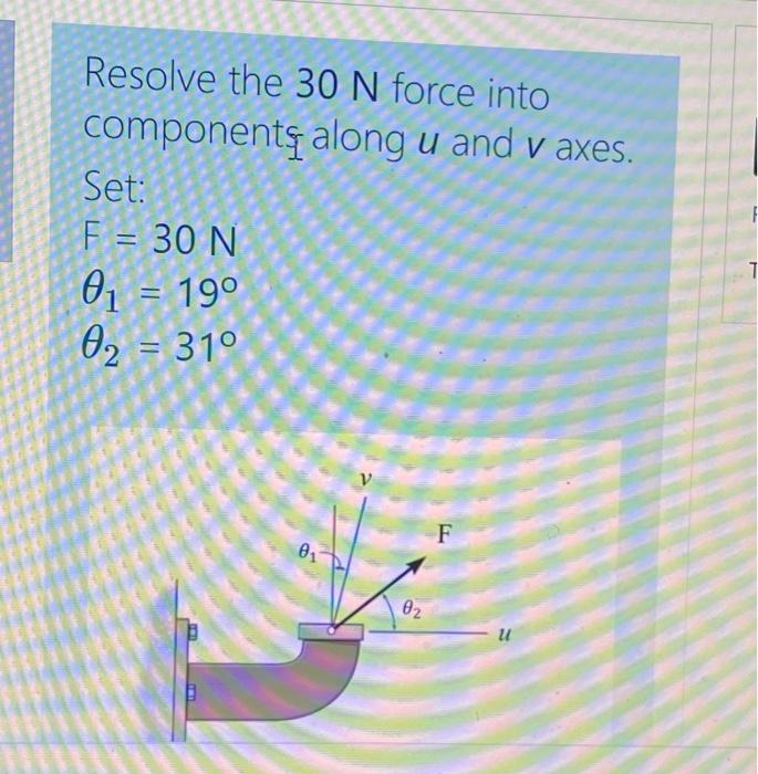 Solved Resolve the 30 N force into components along u and v | Chegg.com