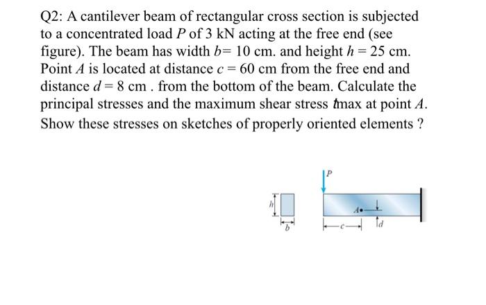 [Solved]: A cantilever beam of rectangular cross secti