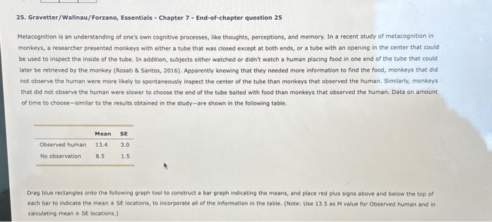 Solved 25. Gravetter/Wallnau/Forzano, Essentials - Chapter 7 | Chegg.com