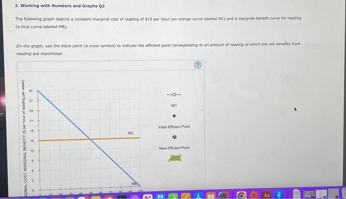 Solved 2. Working with Numbers and Graphs Q2 The following | Chegg.com