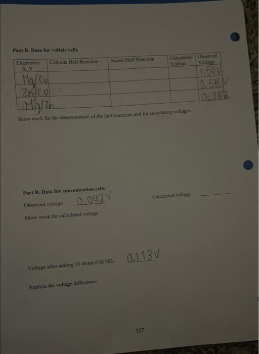 Part A. Data for Nernst Plut ET 0.001 0.001 0.859 v | Chegg.com