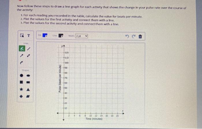Solved Now follow these steps to draw a line graph for each | Chegg.com