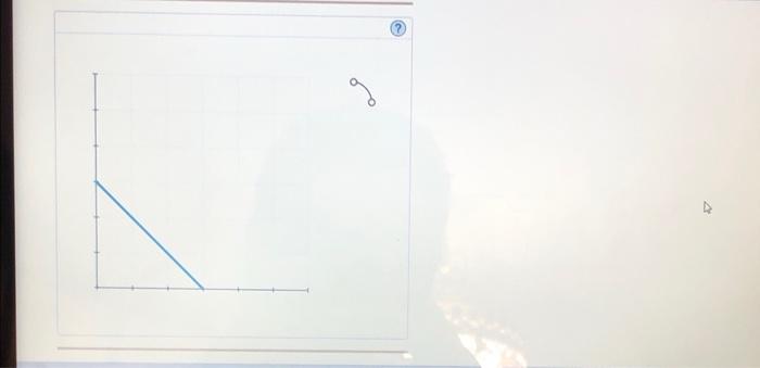 Solved 9 The Endpoint Mover Tool Manipulating Objects