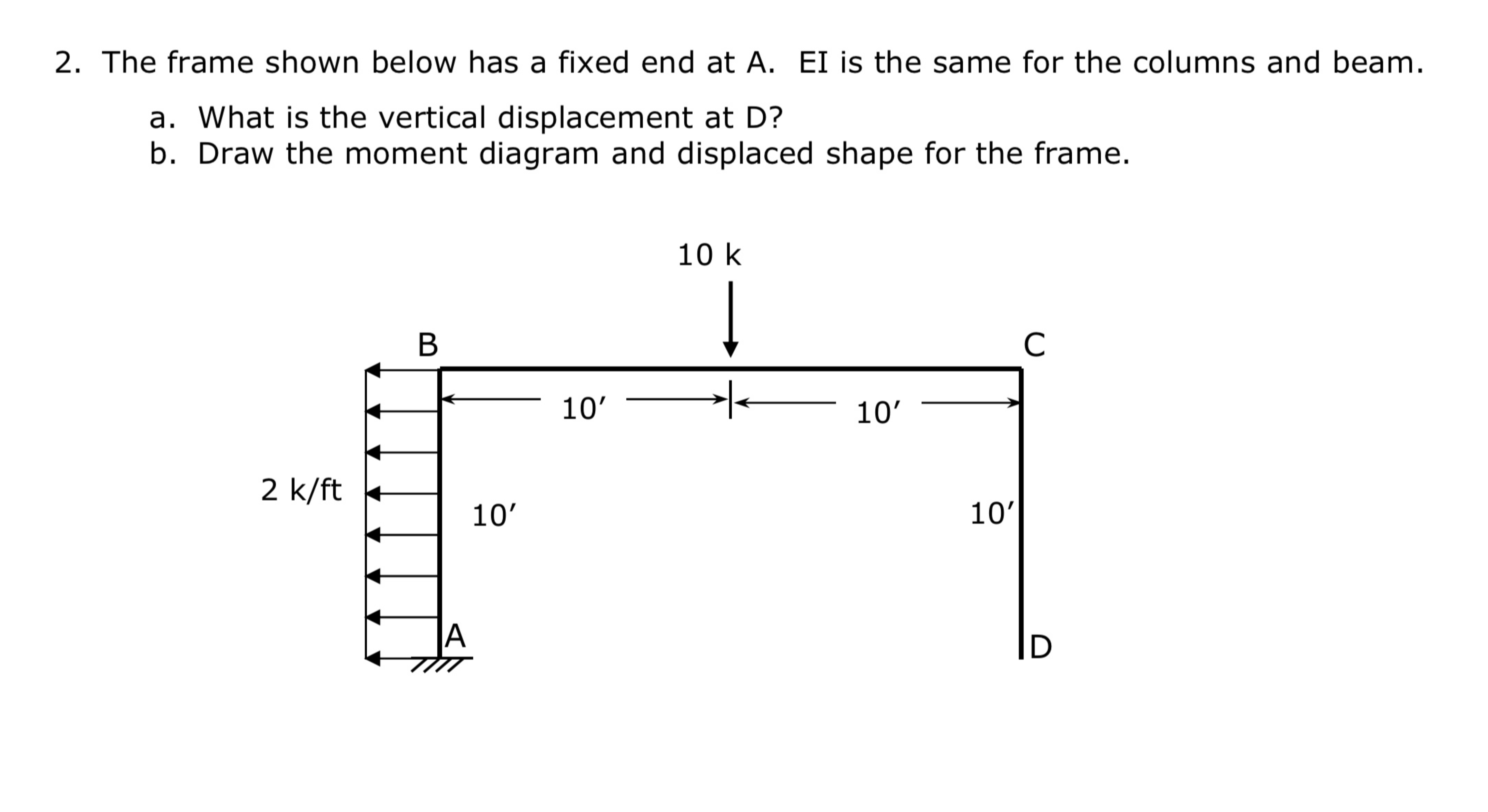 The frame shown below has a fixed end at A. ﻿EI is | Chegg.com