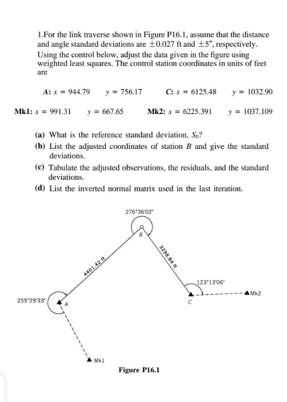 Solved 1.For the link traverse shown in Figure P16.1, assume | Chegg.com