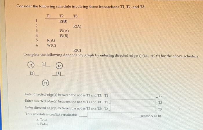 Solved Consider the following schedule involving three | Chegg.com