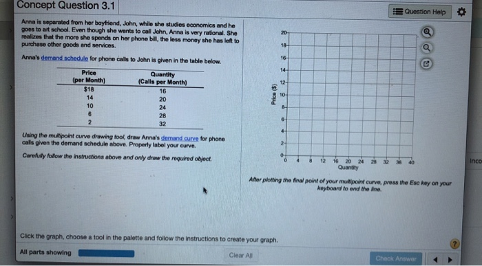 Solved Using the multipoint curve drawing tool, draw Anna’s | Chegg.com