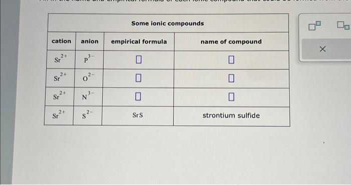 Solved cation Sr 2+ 2+ Sr Sr Sr 2+ 2+ anion 3- P³ 0²- 3- N | Chegg.com