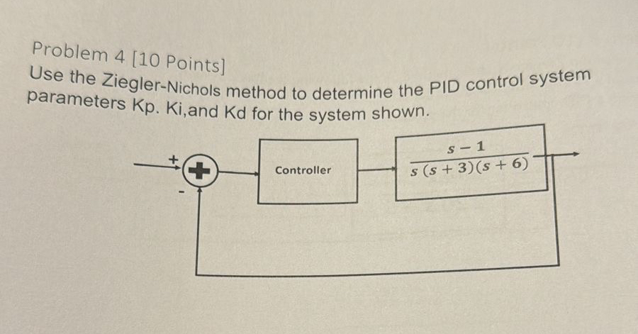 Solved Use the Ziegler-Nichols method to determine the PID | Chegg.com