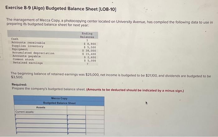 Solved Exercise 8-9 (Algo) Budgeted Balance Sheet [LO8-10] | Chegg.com