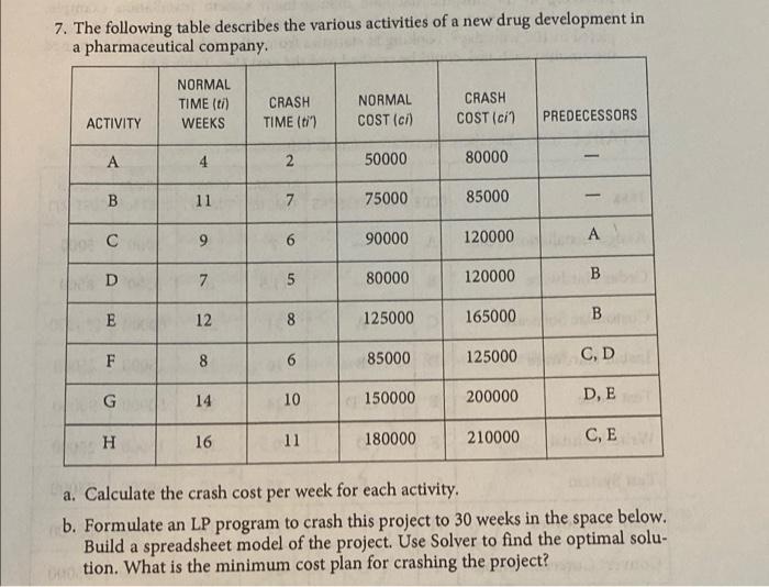Solved 7. The following table describes the various | Chegg.com