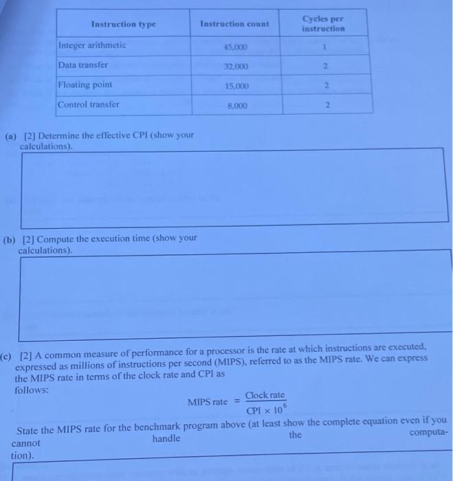 Solved Question 2 6 A Benchmark Program Is Run On A 40 