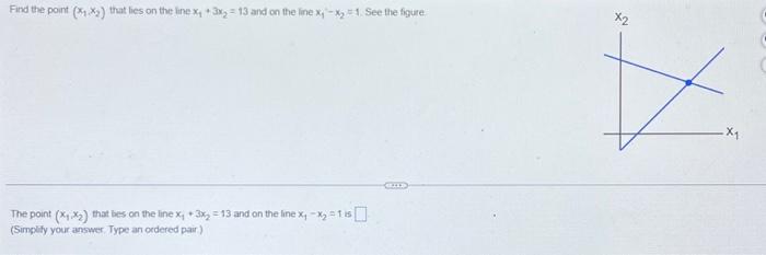 Solved Find the point (x1,x2) that lies on the line | Chegg.com