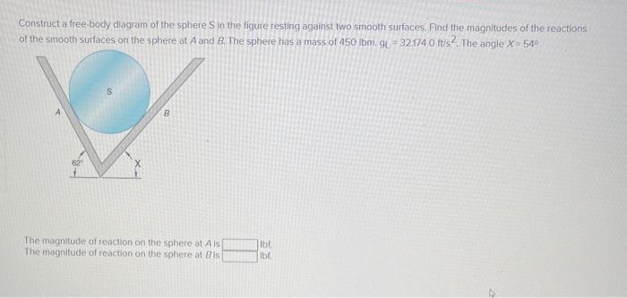 Solved Construct a free-body diagram of the sphere S in the | Chegg.com