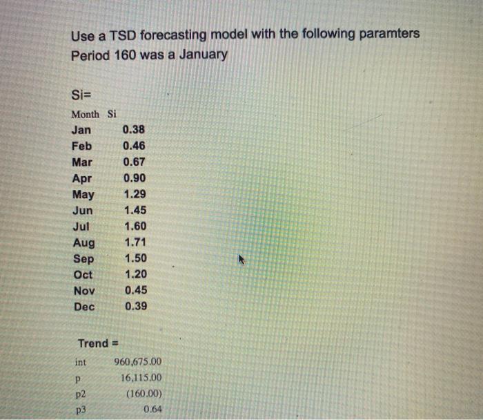 Solved Use a TSD forecasting model with the following | Chegg.com