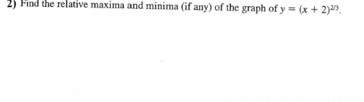 Solved Find the relative maxima and minima (if any) ﻿of the | Chegg.com