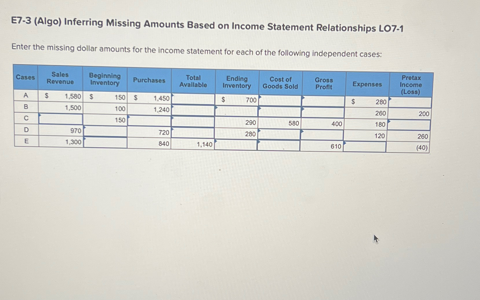 Solved E7 3 Algo ﻿inferring Missing Amounts Based On