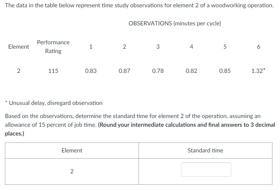 Solved The data in the table below represent time study | Chegg.com