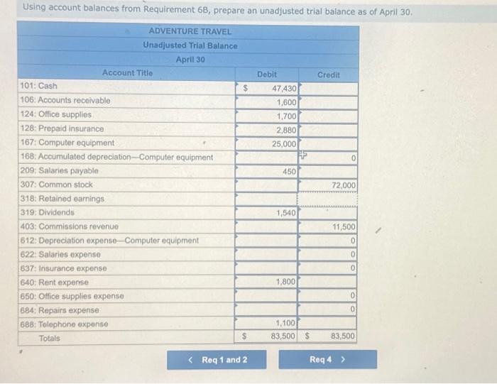 Problem 3 5a Algo Applying The Accounting Cycle Lo 