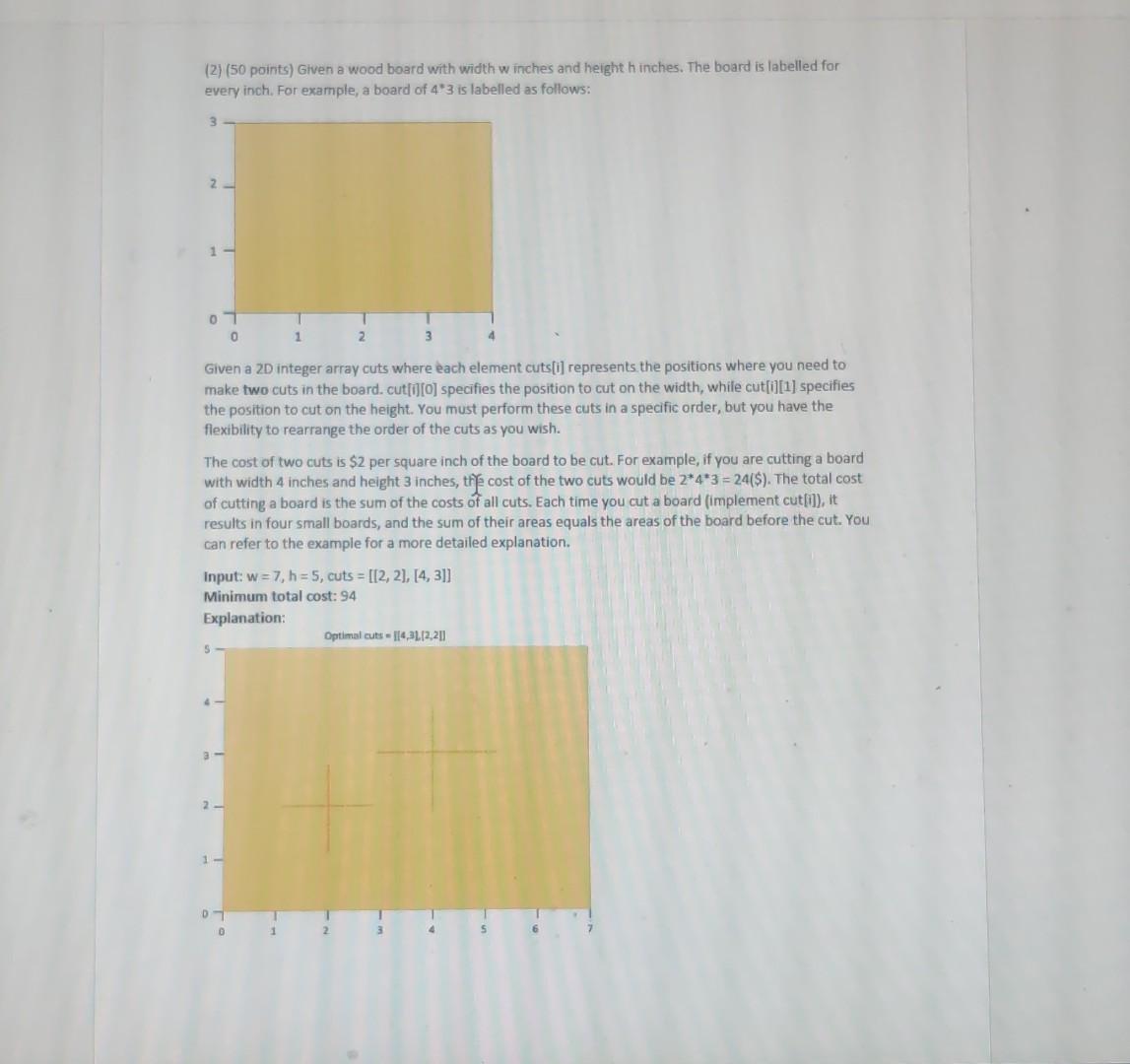 Solved (2) (50 points) Given a wood board with width w | Chegg.com