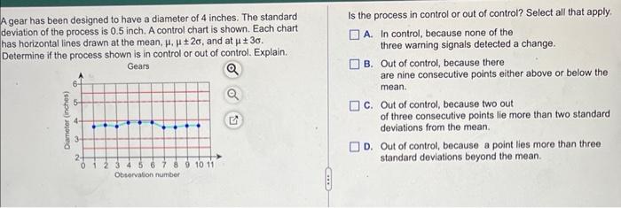 Solved Determine whether the graph shown could represent a | Chegg.com