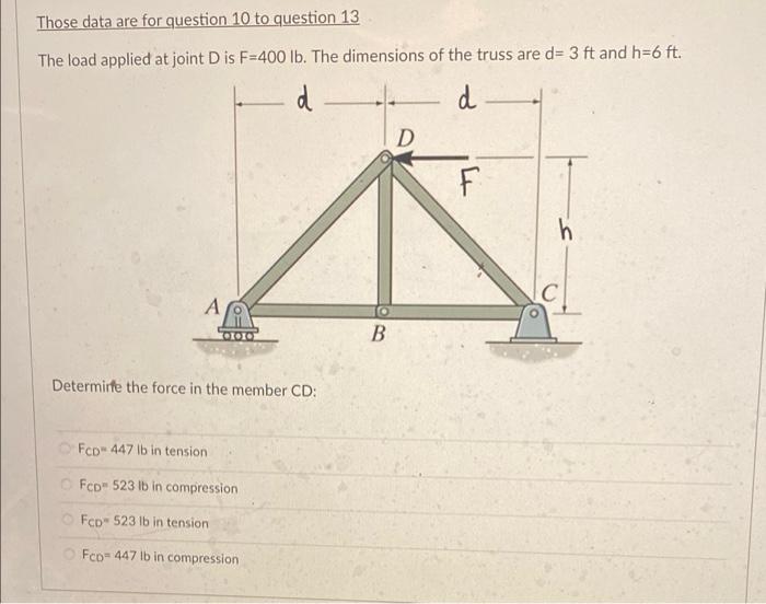 Solved Those data are for question 10 to question 13 The | Chegg.com