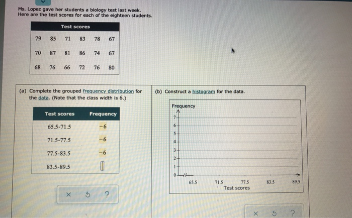 Solved Ms. Lopez gave her students a biology test last week | Chegg.com