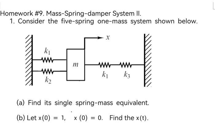 Solved Homework #9. Mass-Spring-damper System II. 1. | Chegg.com