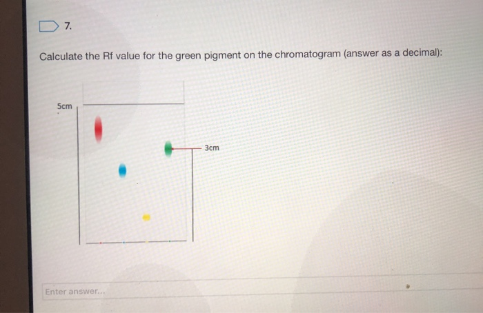 Solved D 7. Calculate the Rf value for the green pigment on | Chegg.com