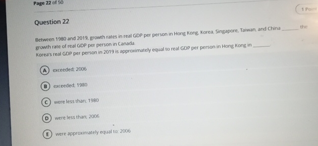 Solved Page 22 ﻿of 50Question 22Between 1980 ﻿and 2019, | Chegg.com