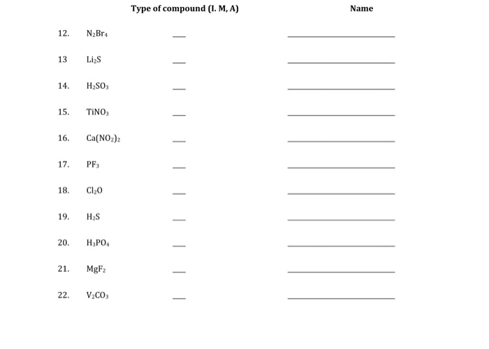 Solved Type of compound (I. M, A) Name 12. N2Br4 13 Li2S 14. | Chegg.com