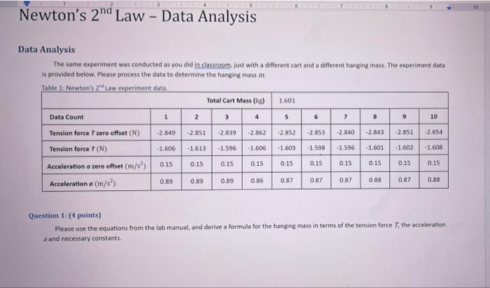 Solved Newton's 2nd Law - Data Analysis Data Analysis The | Chegg.com