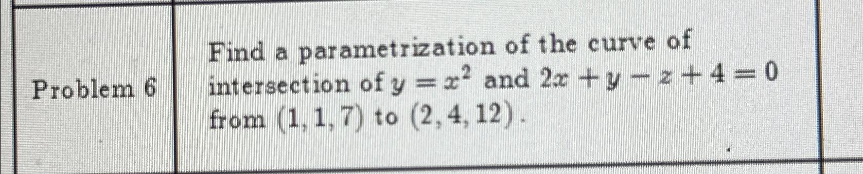 Solved Find a parametrization of the curve of Problem 6 | Chegg.com