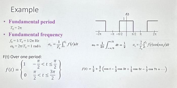 Solved - Fundamental period T0=2π - Fundamental frequency | Chegg.com