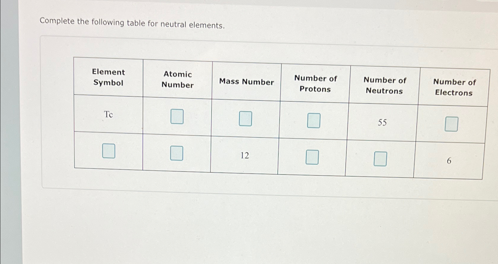 Solved Complete the following table for neutral | Chegg.com