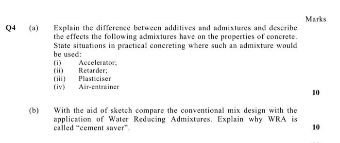 Solved Marks Q4 (a) Explain the difference between additives | Chegg.com