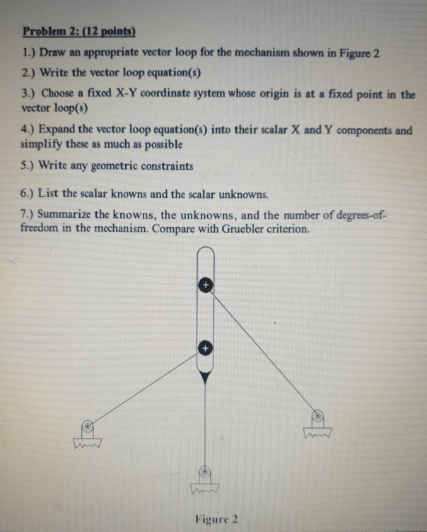Solved Problem 2: (12 points) 1.) Draw an appropriate vector | Chegg.com