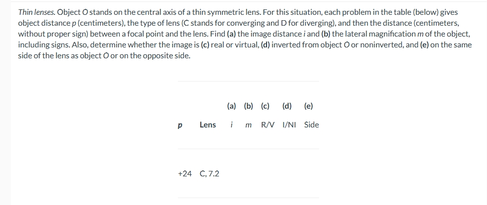 Thin lenses. Object O ﻿stands on ﻿the central axis of | Chegg.com