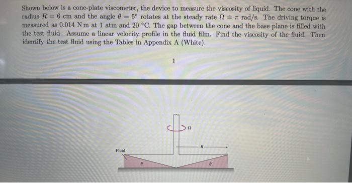 Solved Shown below is a cone-plate viscometer, the device to | Chegg.com