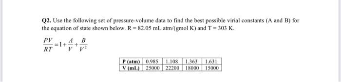 [Solved]: Q2. Use the following set of pressure-volume data