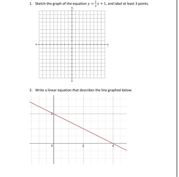 Solved 1. Sketch the graph of the equation y = x + 1, and | Chegg.com