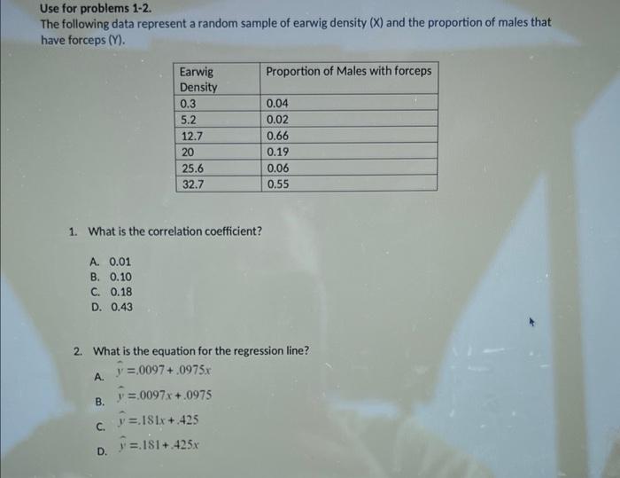 The following data represent a random sample of | Chegg.com